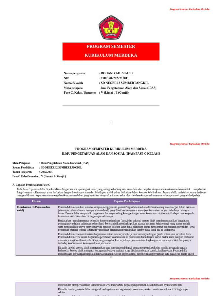 Promes Kurikulum Merdeka | PDF