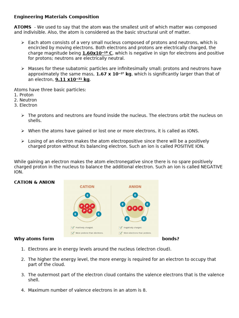 Engineering Materials Composition | PDF