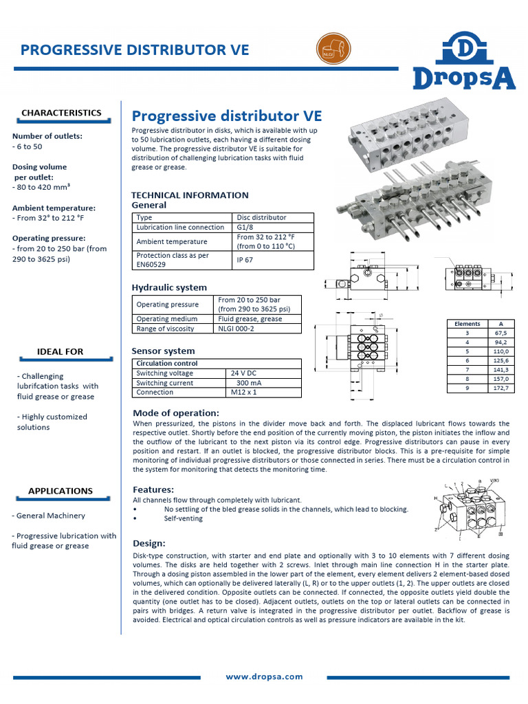 CB2346PE Progressive Distributor VE | PDF