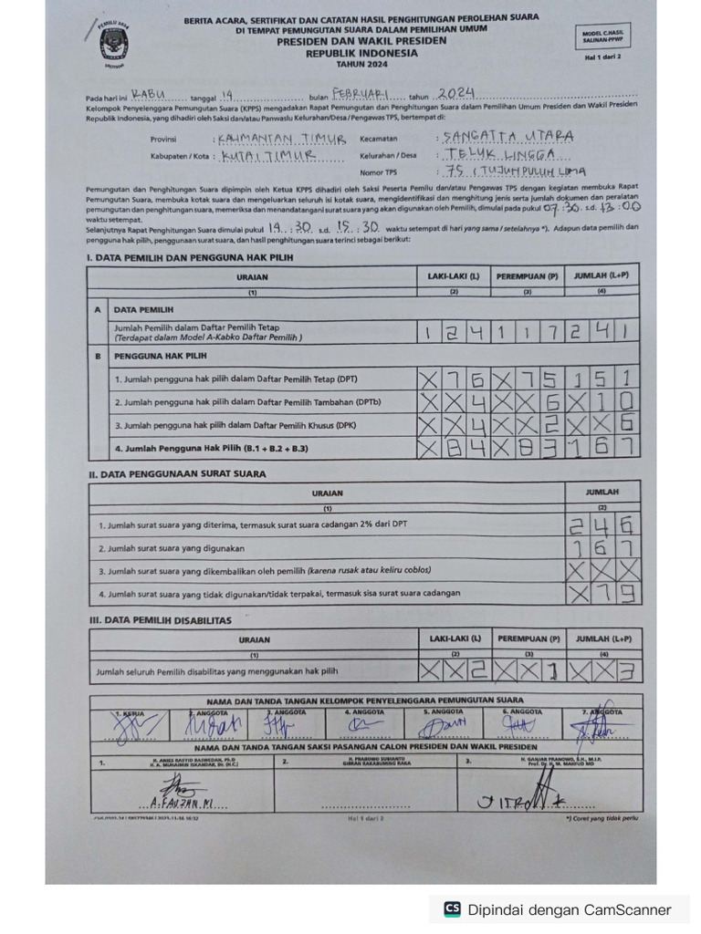 C-Hasil Salinan TPS 75 | PDF