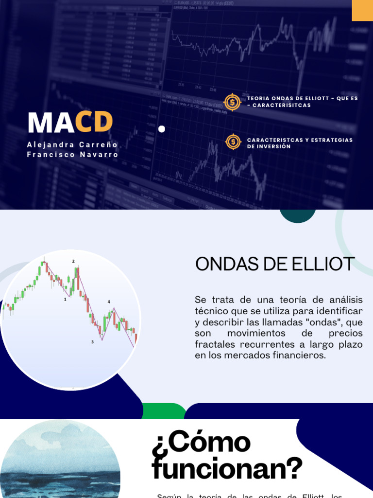 MACD | PDF | Olas