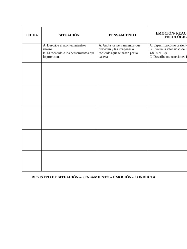 Registro Situación Pensamiento Emocion Conducta Pdf