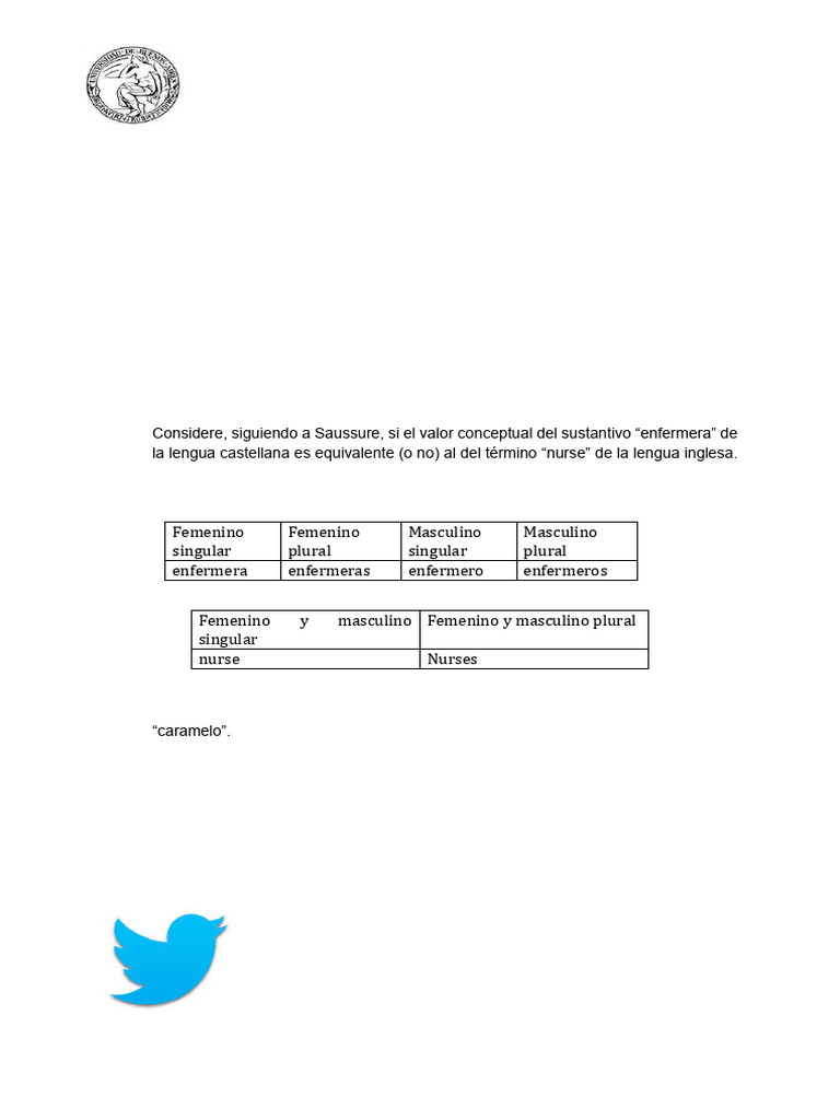 Modelo de 1° parcial 2C 2023 | PDF