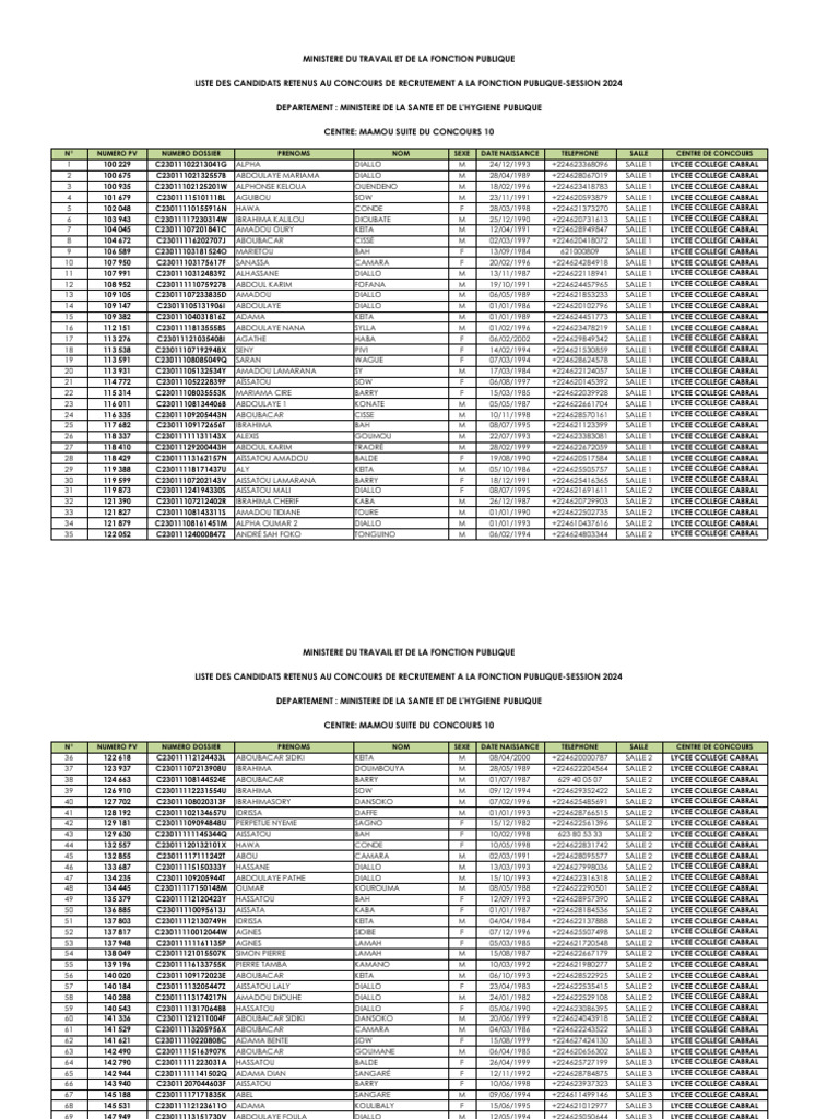 M Sante Mamou Suite Concours 10 VF Rattrapage | PDF