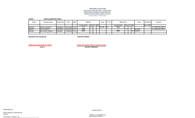 DTR Summary For Form 7 | PDF