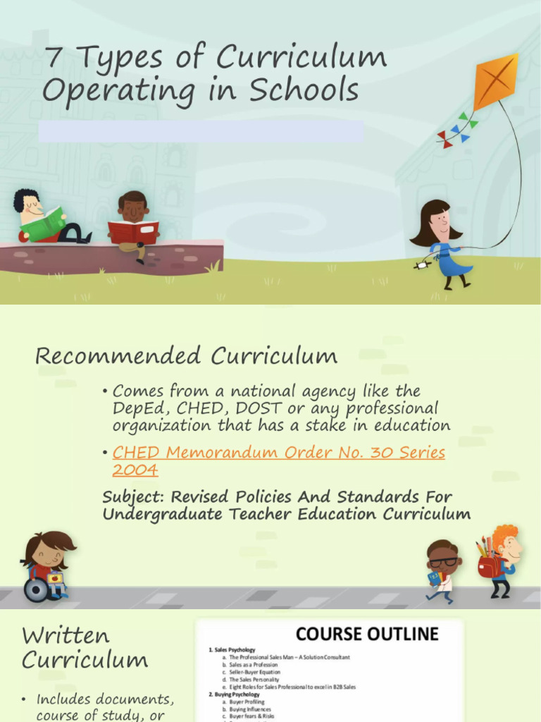 Types of Curriculum | PDF