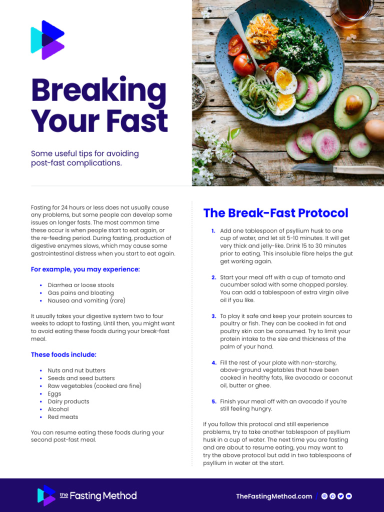 Breaking Your Fast | PDF