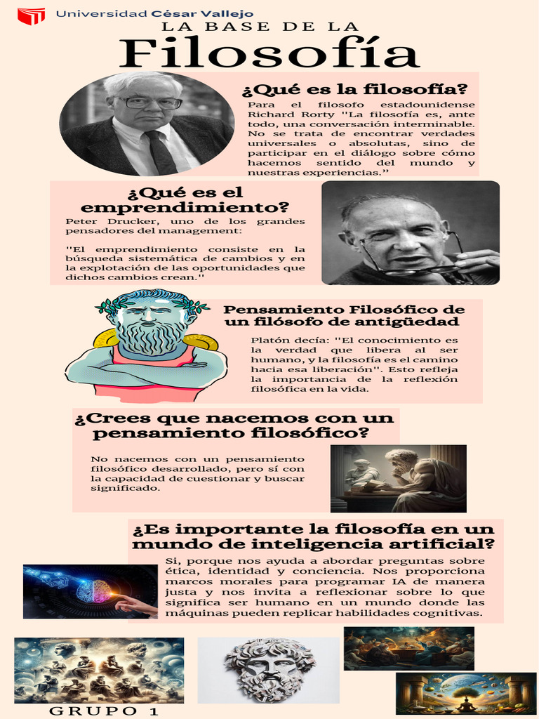 Infografía Filosofía | PDF