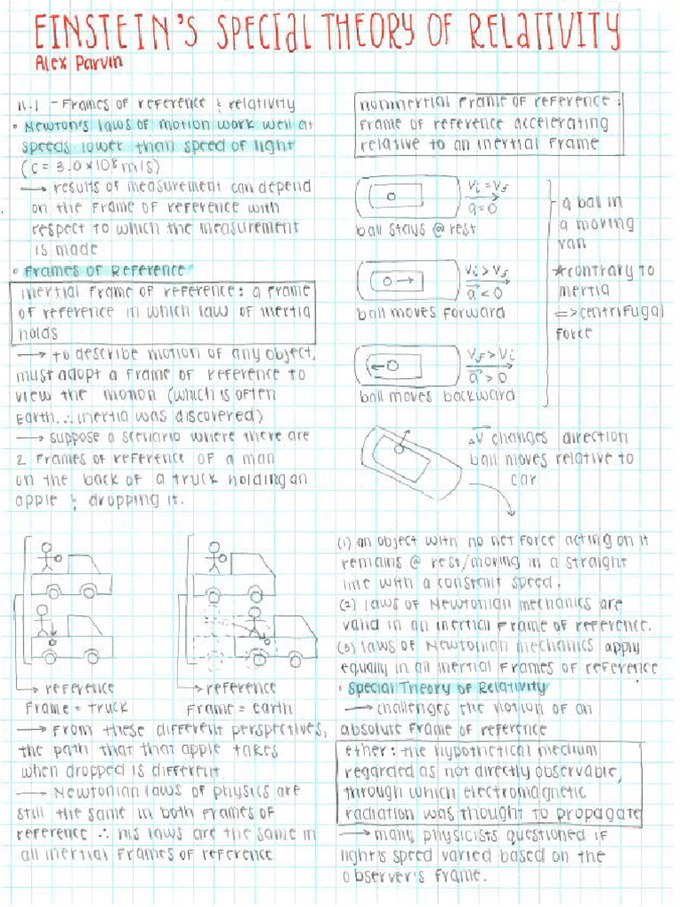 SPH4U - Einstein's Theory of Relativity - Alexandra Parvin | PDF