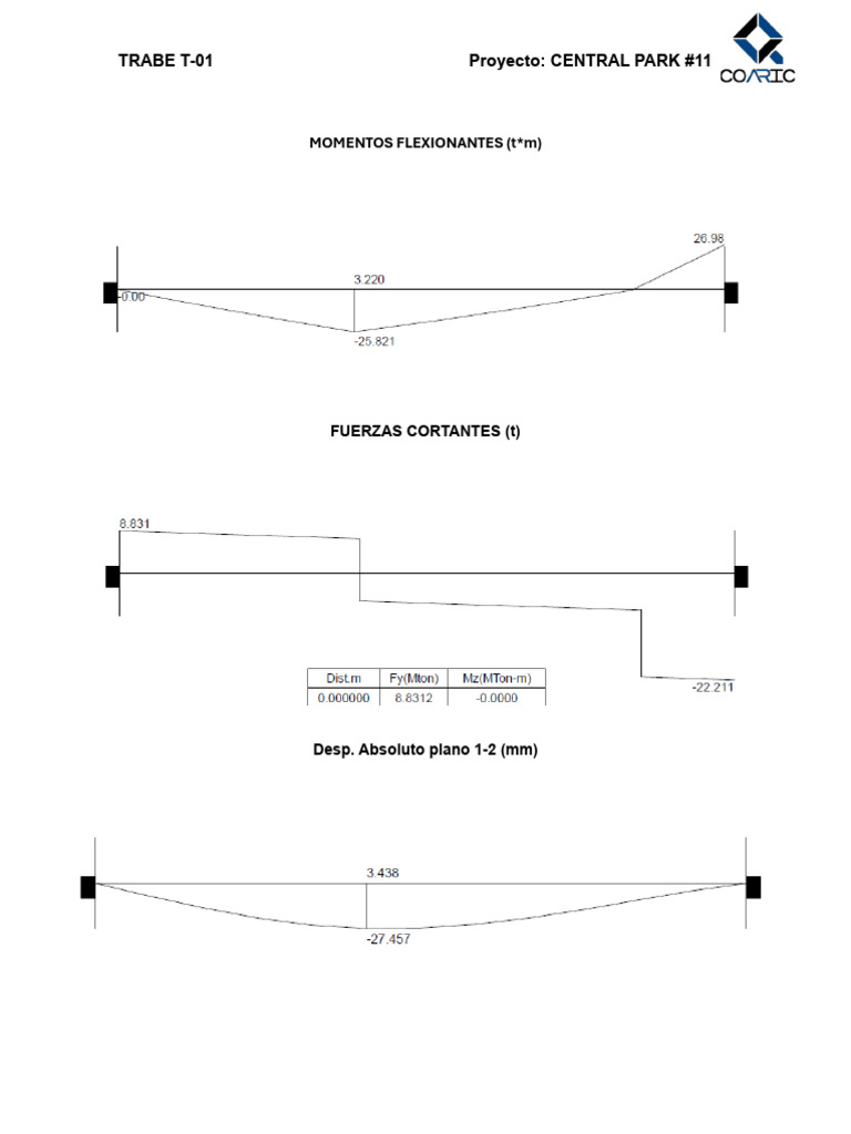 Trabe T-01 Proyecto: Central Park #11 | PDF