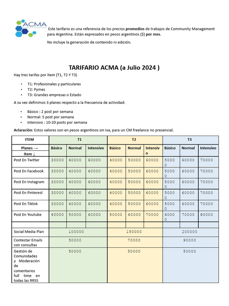 Tarifario 2024 | PDF | ciberespacio | Inteligencia colectiva