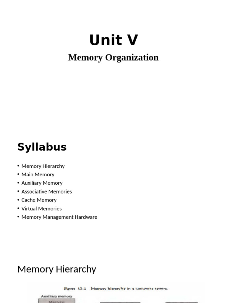 Unit V - Memory Management | PDF