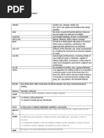 The Outsiders-Slang | PDF