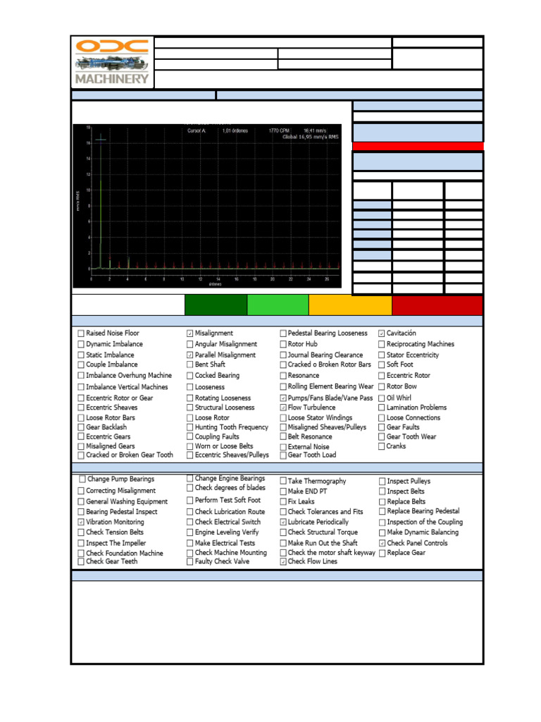 Vibration Analysis | PDF