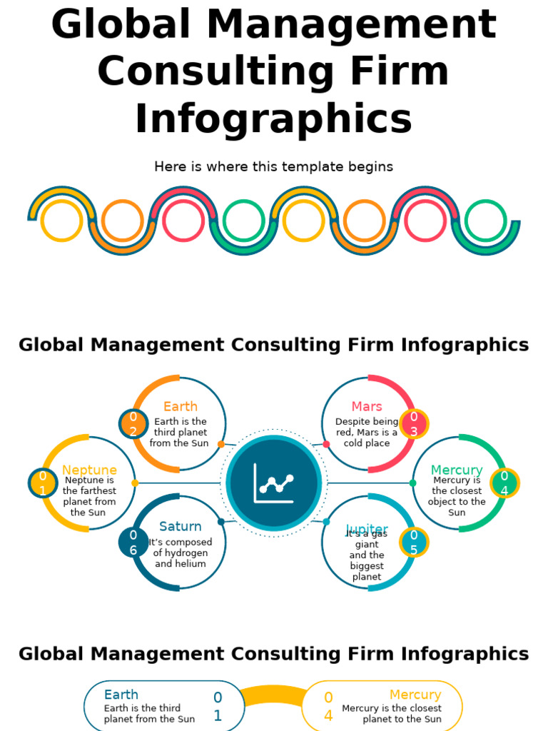 Global Management Consulting Firm Infographics by Slidesgo | PDF