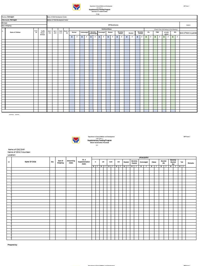 Masterlist and Weight Monitoring Form 4 | PDF | Standard Of Living | Hunger