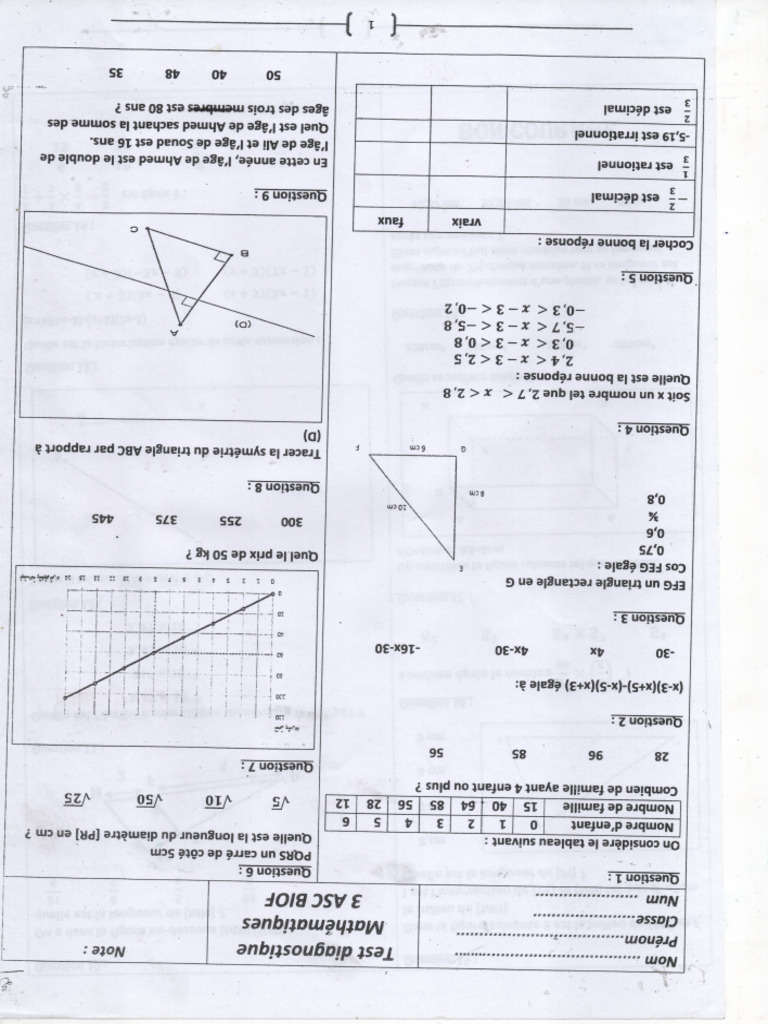 Numérisation 20240910 | PDF