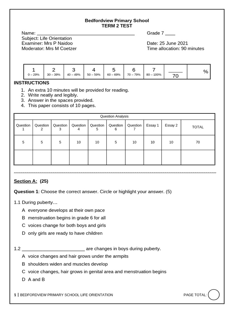 Grade 7 Term 3 LO Assessment | PDF