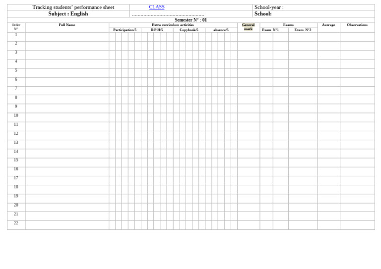 Tracking Students' Performance Sheet | PDF