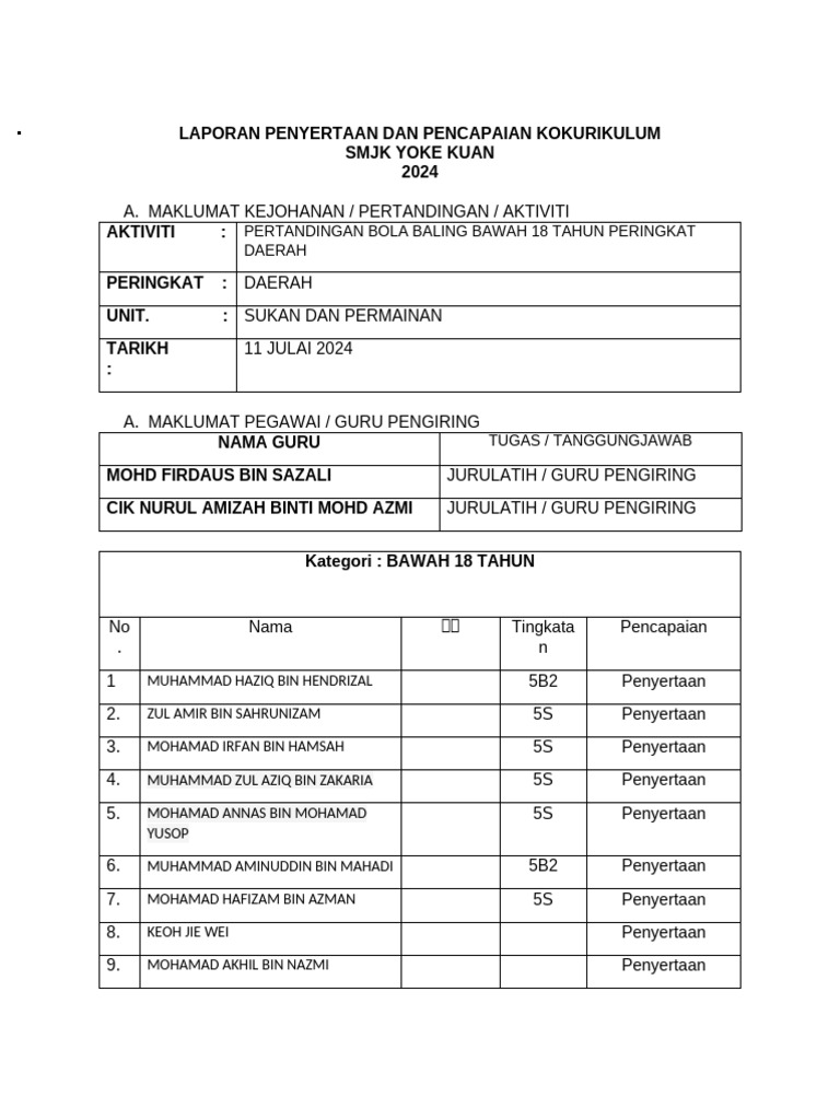 Laporan Penyertaan Dan Pencapaian Kokurikulum | PDF
