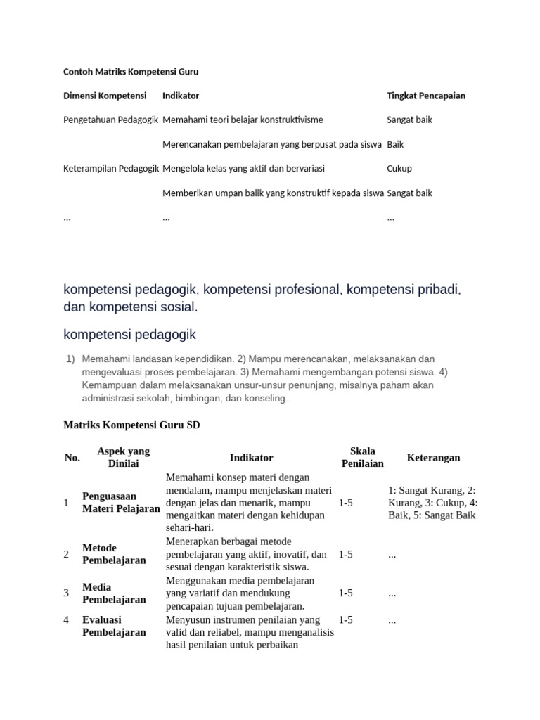 Contoh Matriks Kompetensi Guru | PDF