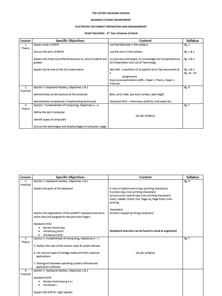 edpm_schemes_of_work_4th | PDF