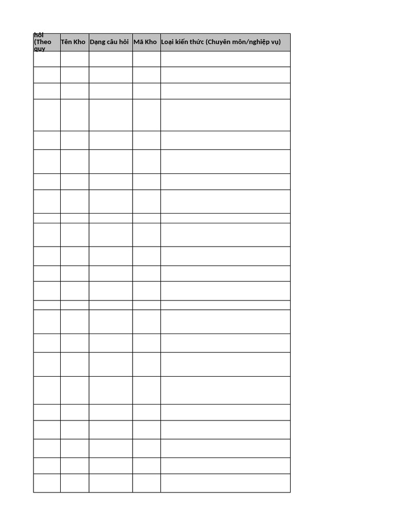 PPL - VFR Comunications - FRTO - Question Bank | PDF