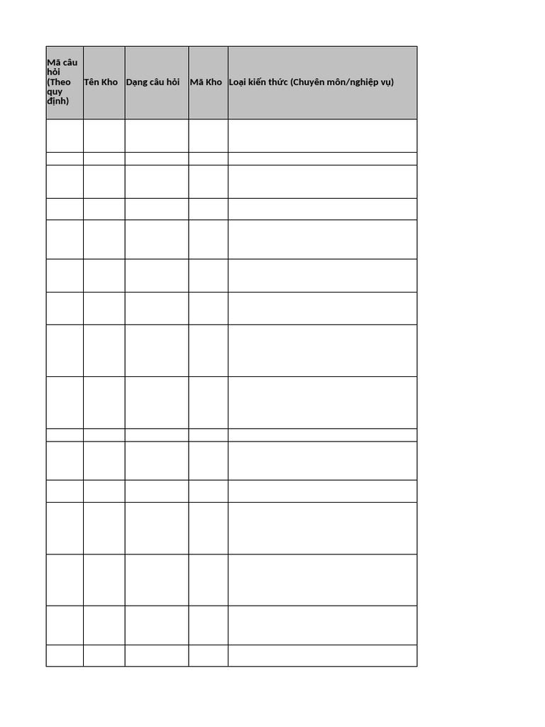PPL - Meteorology - Question Bank | PDF