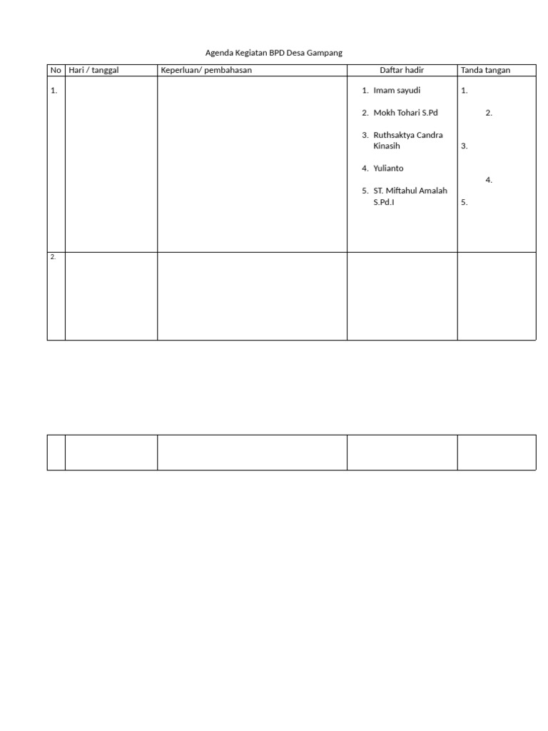 Agenda Kegiatan BPD Desa Gampang | PDF