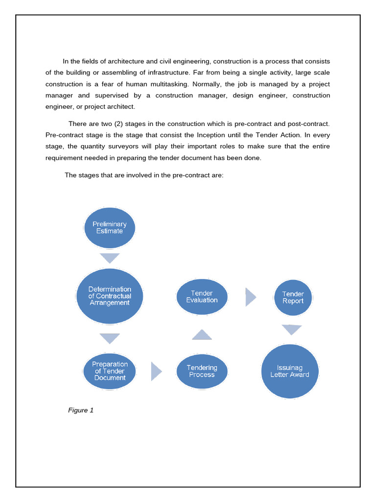 Contoh Report Practical | PDF