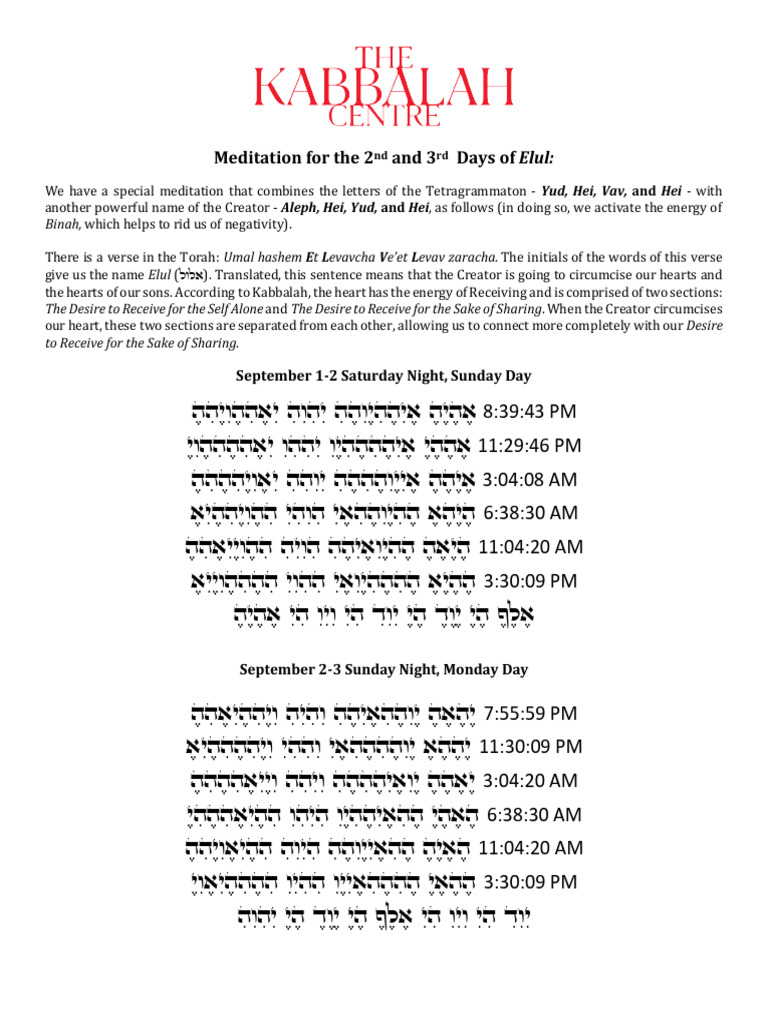 New Moon Elul Meditations | PDF