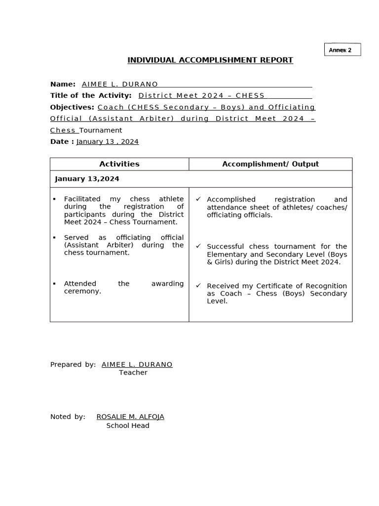 INDIVIDUAL-ACCOMPLISHMENT-REPORT | PDF