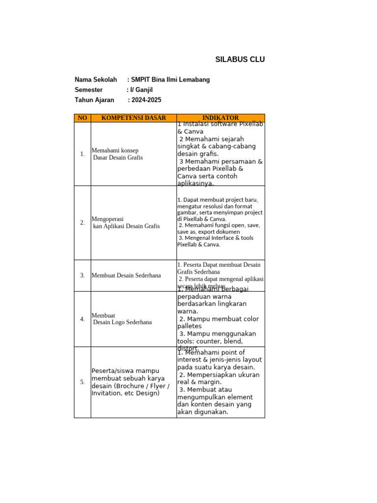 Silabus Design Grafis | PDF