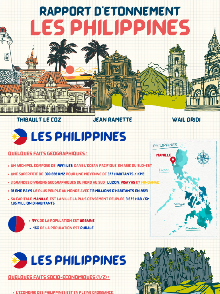 RD Philippines | PDF