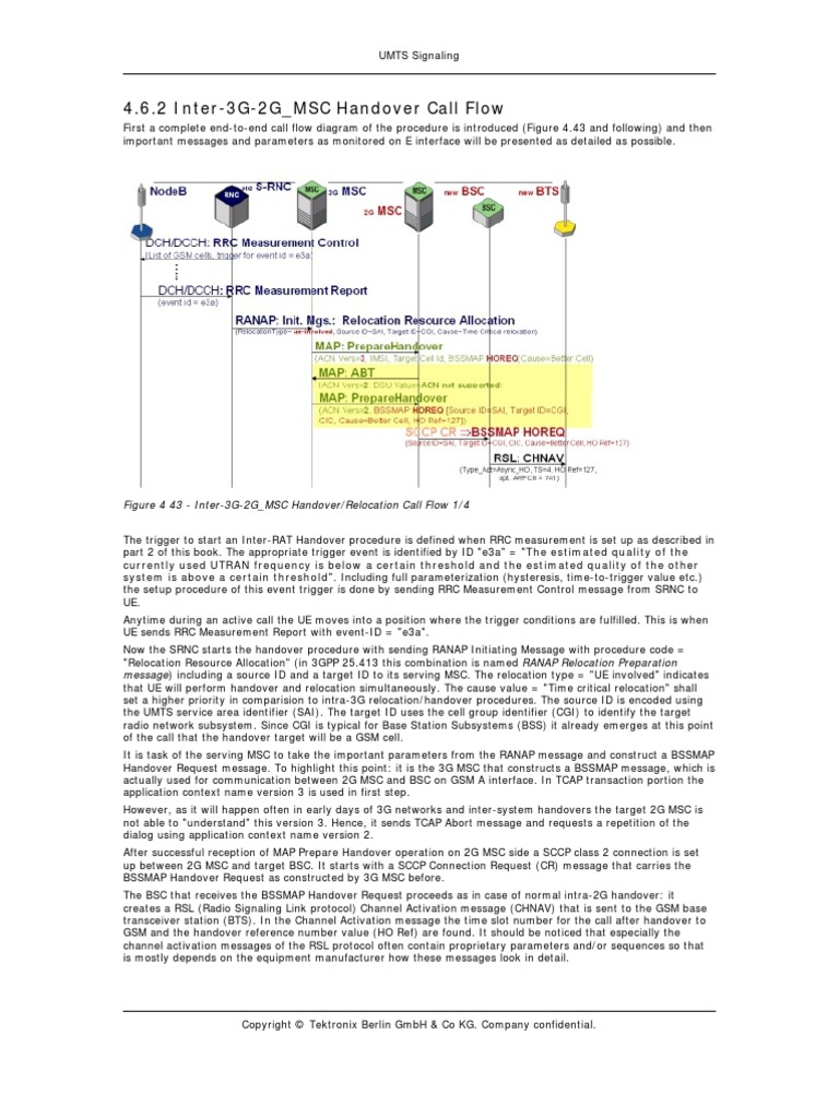 3G_to_GSM-Call-Flow | Telecommunications | Radio