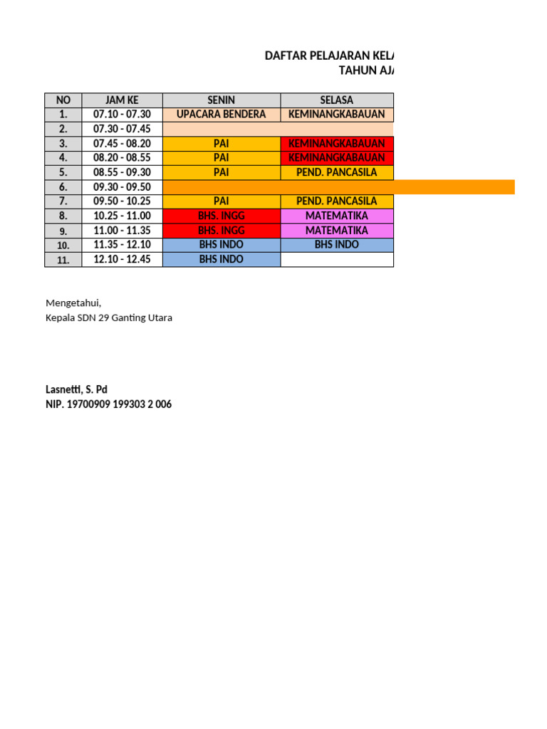 10.jadwal Pelajaran 5 Hari Belajar SDN 29 Ganting Utara | PDF