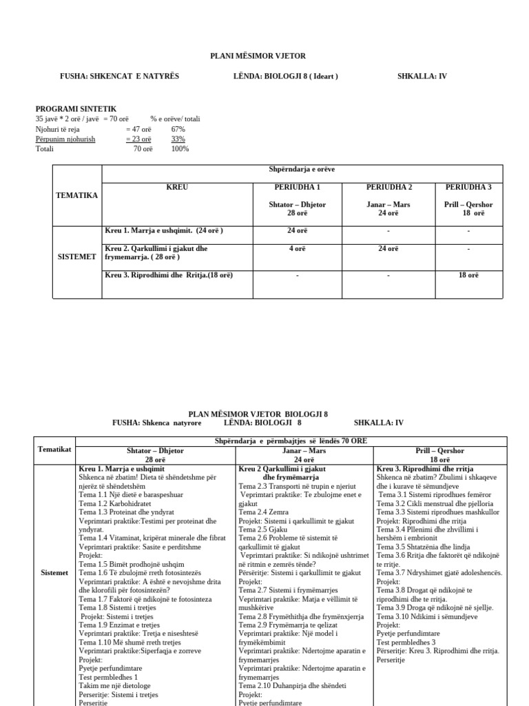 Biologji Tete - Ideart | PDF