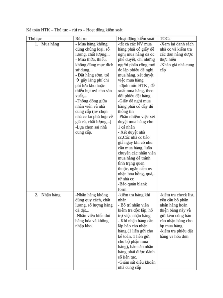 Kế toán HTK | PDF