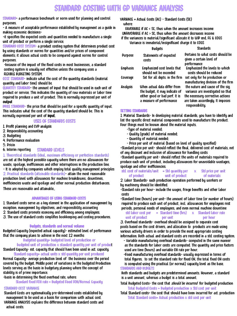 Standard Costing and Variance Analysis | PDF