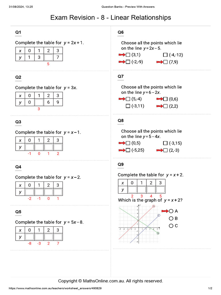 Exam Revision - 8 - Linear Relationships - Answers | PDF