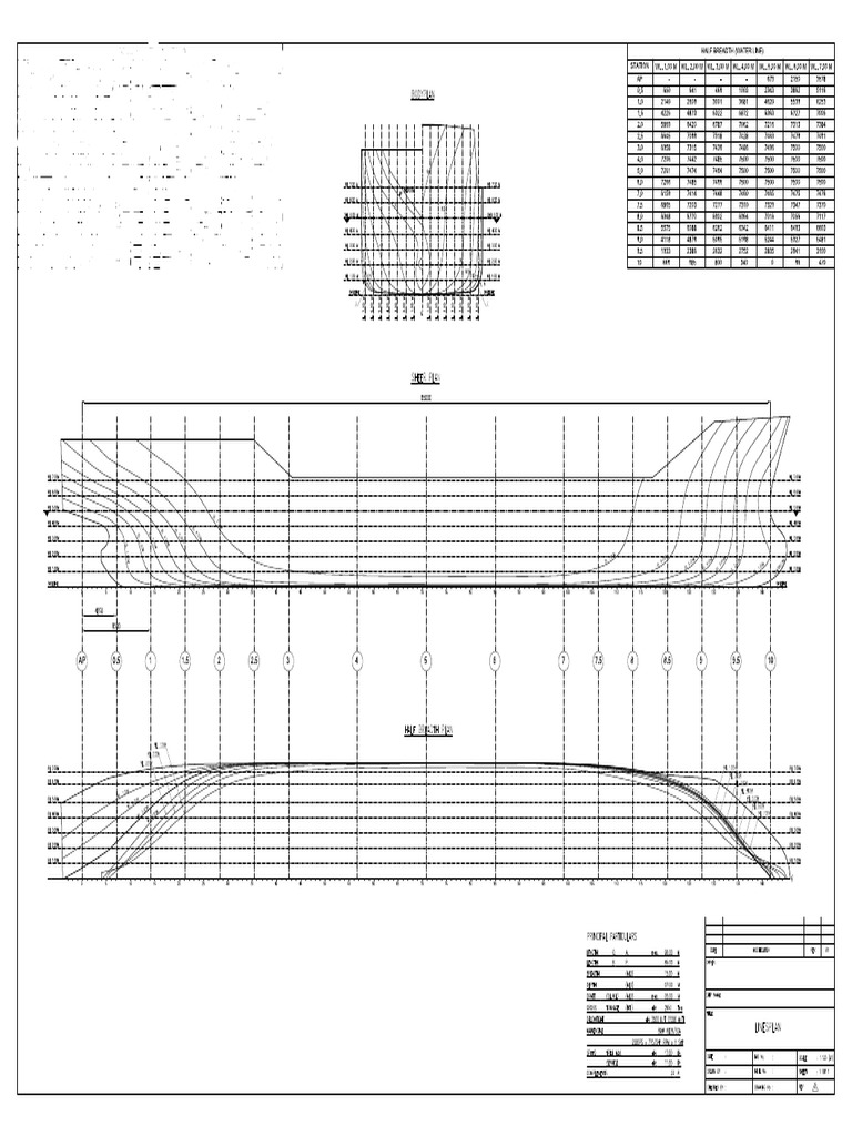 Linesplan 1 | PDF