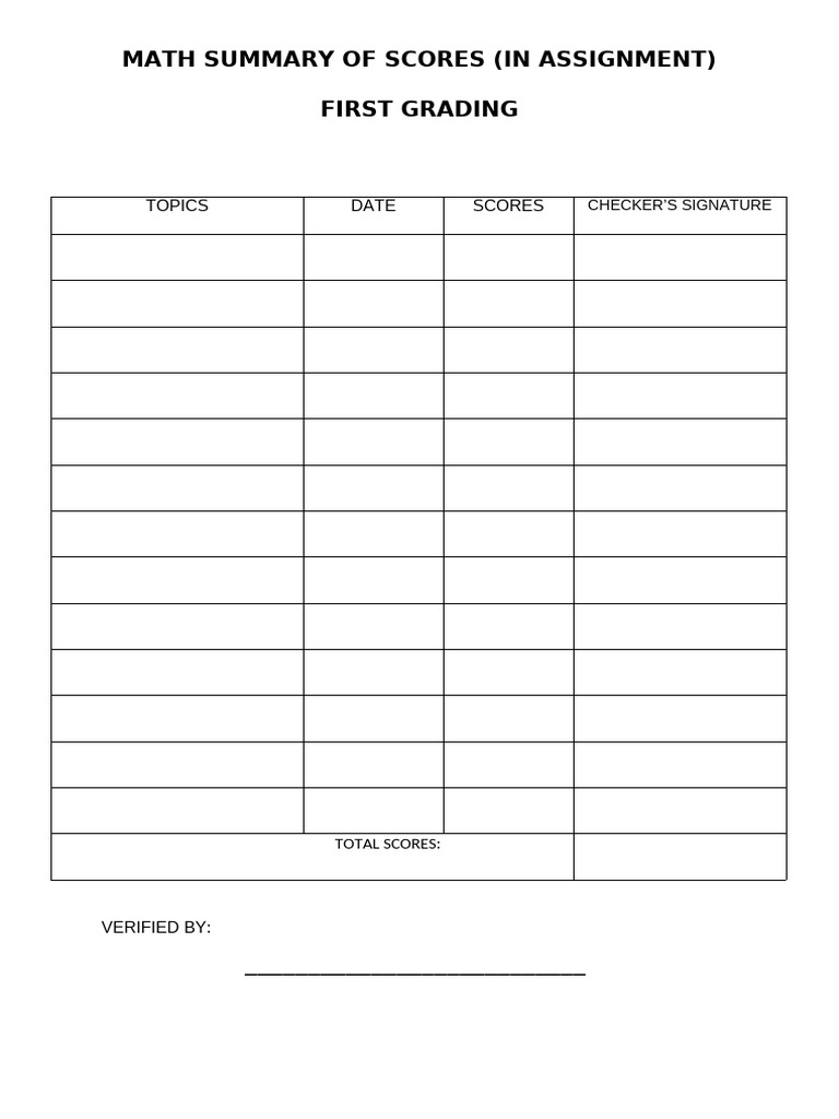 Math Summary Tables | PDF