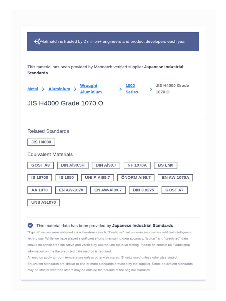 Minfm4159 Jis h4000 Grade 1070 o | PDF