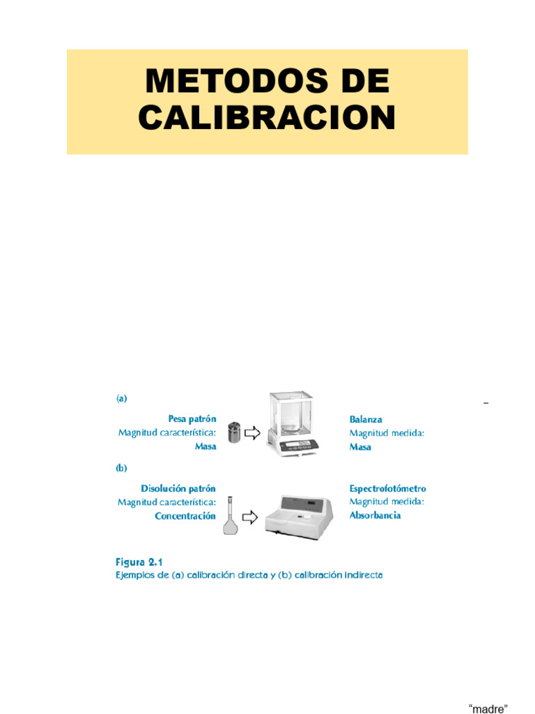 METODOS DE CALIBRACION | PDF