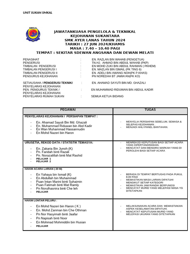 Jawatankuasa Sukantara 2024 | PDF