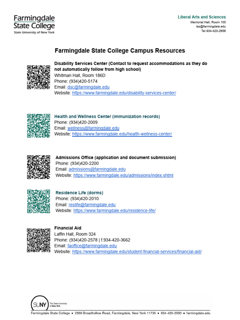 FSC Campus Resources | PDF