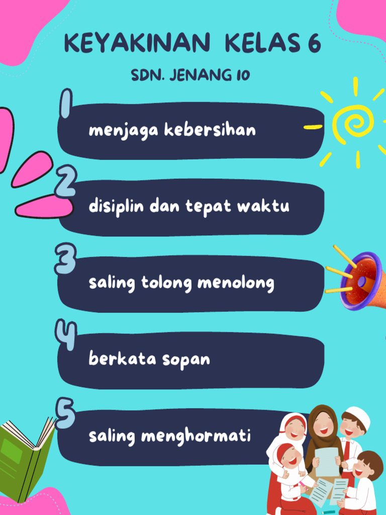 Poster Keyakinan Kelas 6 SD Negeri Jenang 10 | PDF