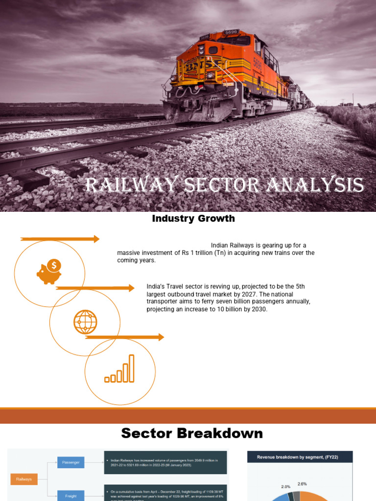 Railway Sector | PDF