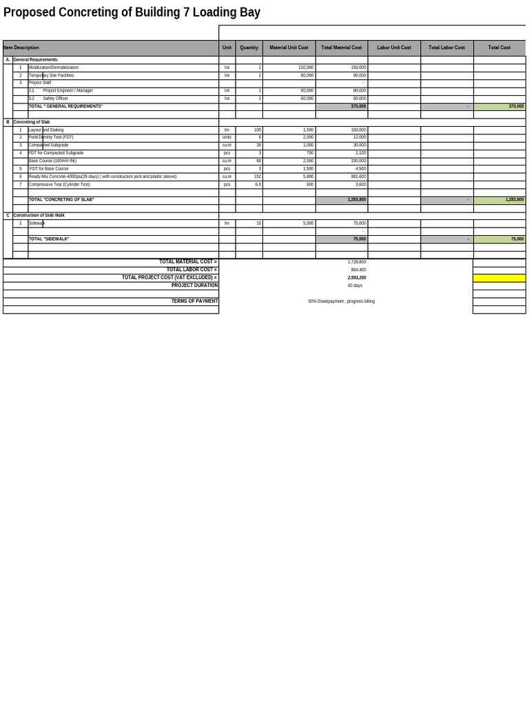 Bid Template - Building 7 Loading Bay Concreting | PDF