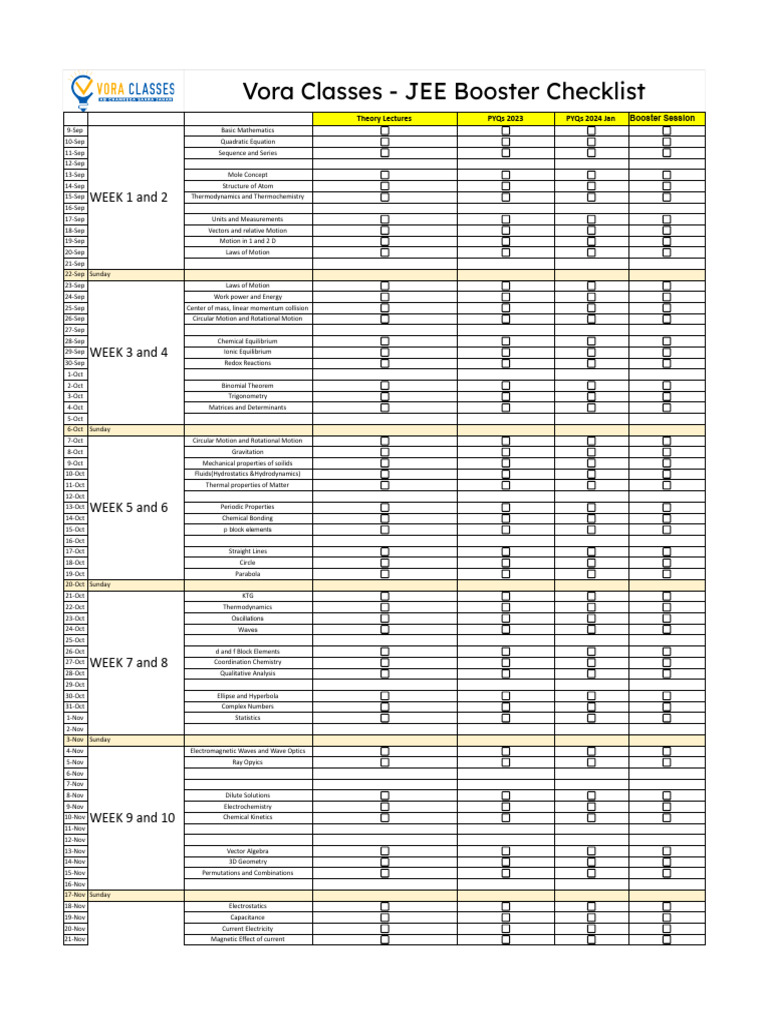 Vora Classes - JEE Booster Checklist: WEEK 1 and 2 | PDF